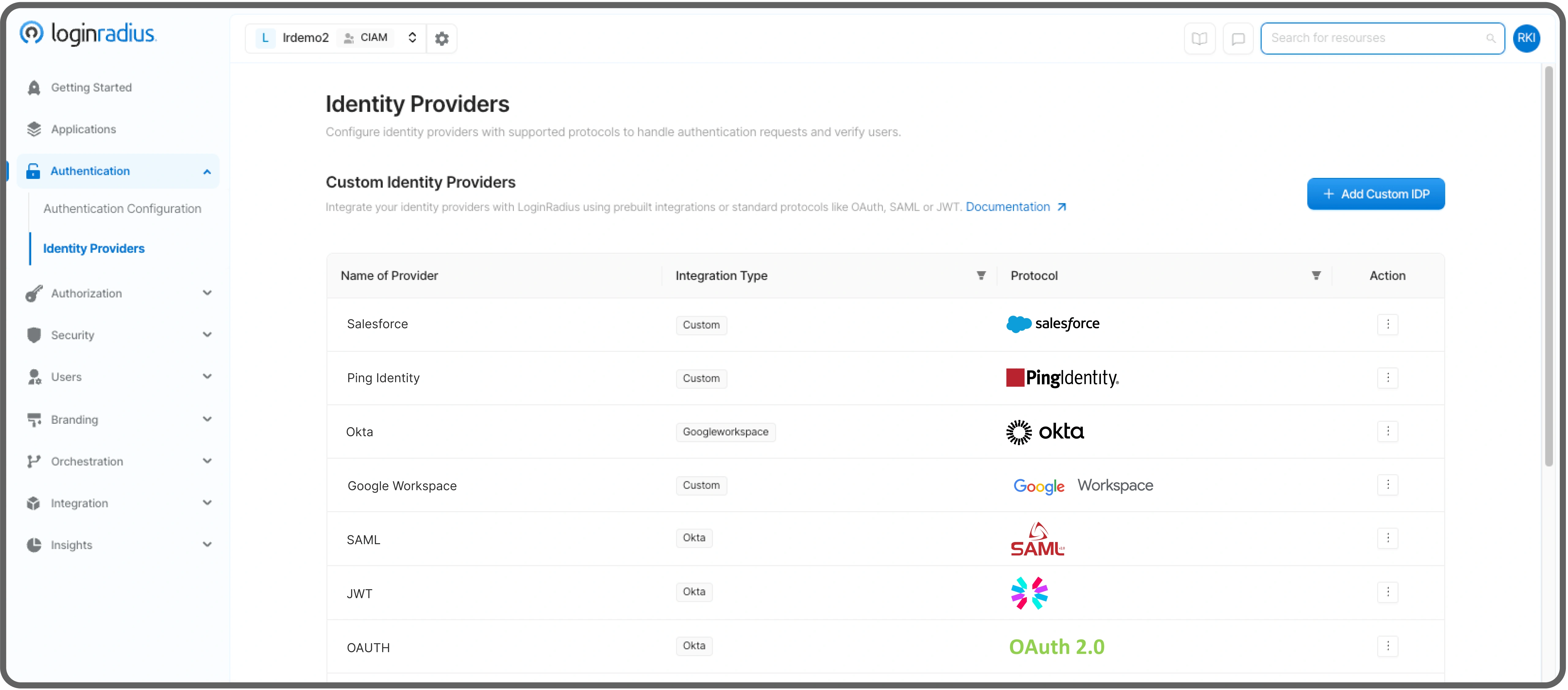 Implement SSO with Microsoft Entra ID (Azure AD) using Ninja